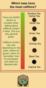 Which Teas Have The Most Caffeine? - Cupper's Coffee & Tea